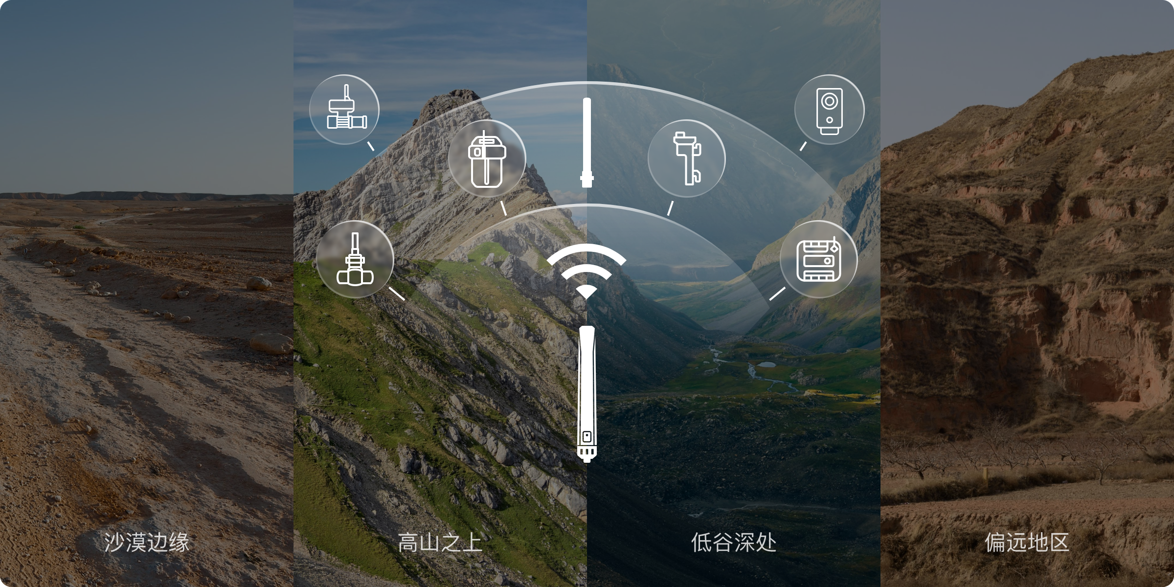 农场网络解决方案 - XAG极飞科技